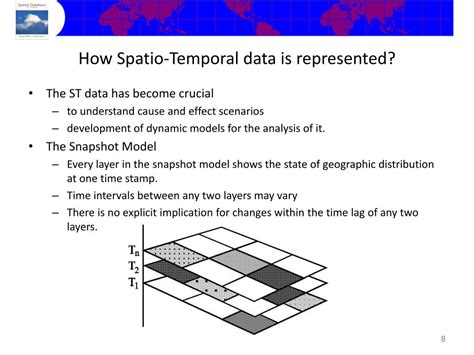 Ppt Raster Database Powerpoint Presentation Free Download Id 3970536