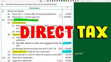 Set Off And Carry Forward Of Losses Problem And Solution From Ca Inter