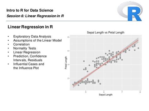 introduction to r for data science session 6 [linear regression in…