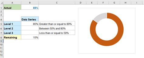 create progress circle chart in excel