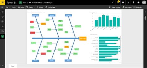 microsoft announces visio custom visual for power bi