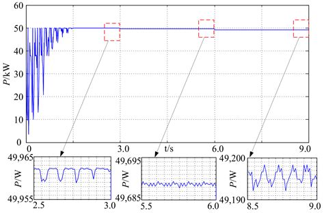 energies free full text an immune firefly algorithm for tracking