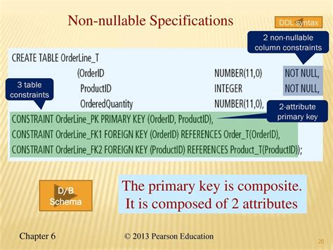 chapter 6 introduction to sql ppt download