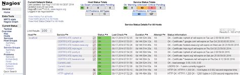 nagios service groups howto howto techno