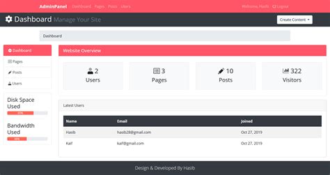 bootstrap admin panel free projects