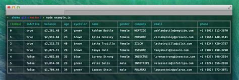 npm c log skypack