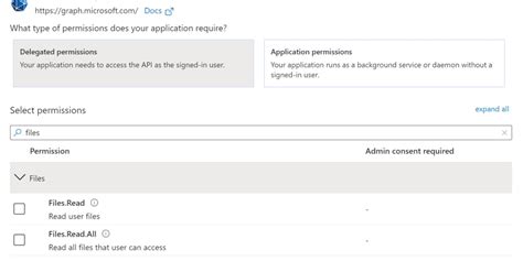 microsoft graph api scopes cromisoft