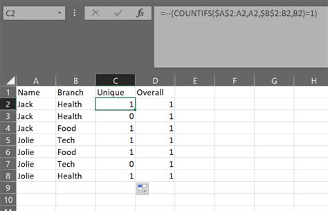 [solved] group by name and count unique values excel formula