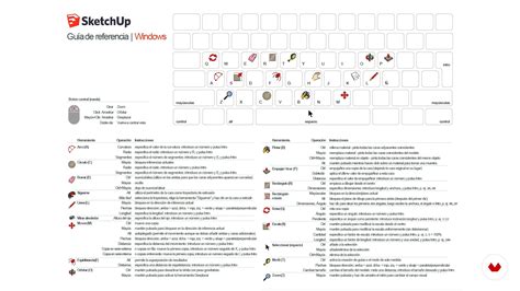[get 23 ] sketchup pro keyboard shortcuts uniforms 2017