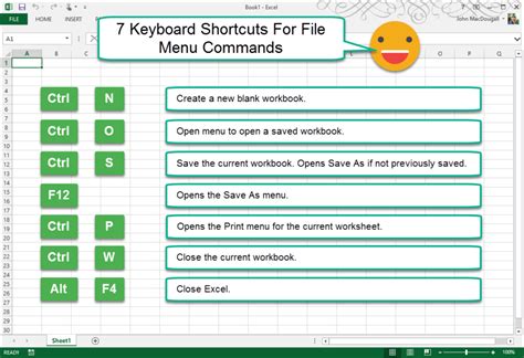 7 keyboard shortcuts for file menu commands how to excel
