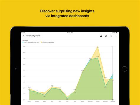 microsoft s power bi app updates with 3d touch on ios on msft