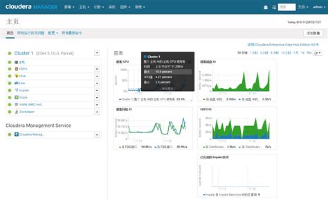 安装 cloudera manager、cdh、kudu 随手记 csdn博客
