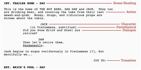 9 script writing tips for your short film the film fund
