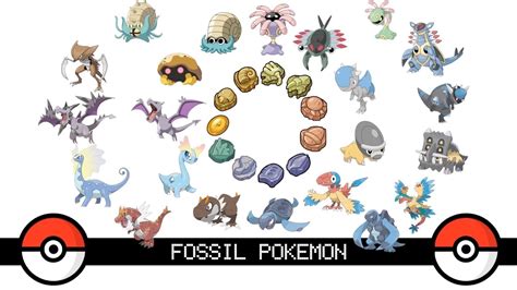What Is The Fossil Cup In Pokemon Go