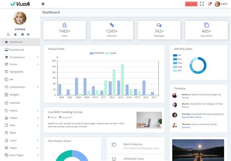 20 best vuejs templates based on bootstrap 2020 colorlib