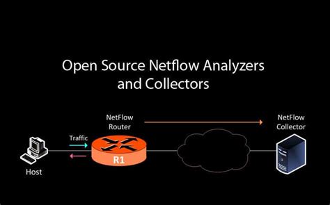 best free open source netflow analyzers and collectors for windows linux