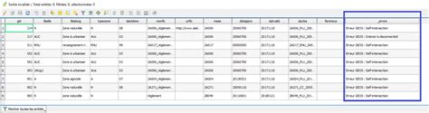how to rectify the geometry of a postgis table blog gis and territories