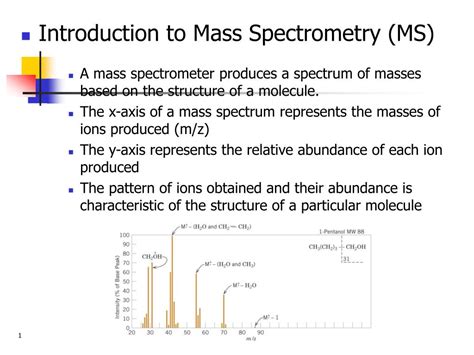 Ppt Introduction To Mass Spectrometry Ms Powerpoint Presentation