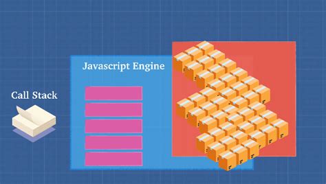 16 best javascript courses in 2021 [beginner to advanced]