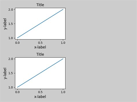 tight layout guide — matplotlib 3 3 0 documentation