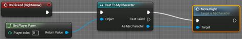 paper2d left and right movement buttons [umg] ui epic developer