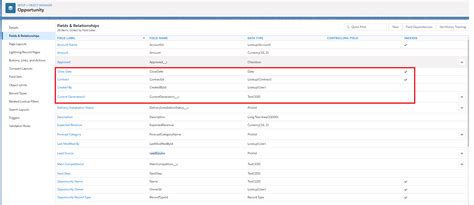 where can i ckeck all the attribute fields of salesforce objects