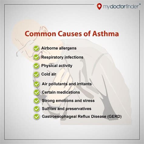 What Is Cause Of Asthma