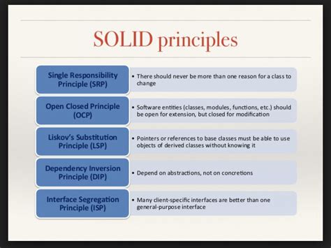 s o l i d principles