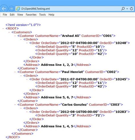 pin on mssqltips tip of the day