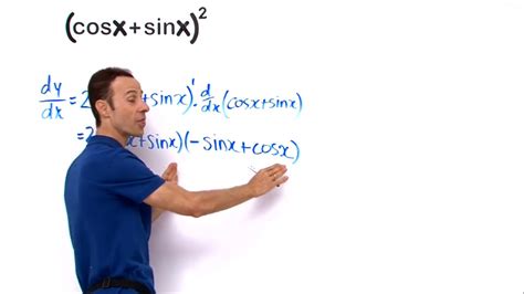Derivative Of A Trig Function Using Chain Rule 6 Vividmath — Us