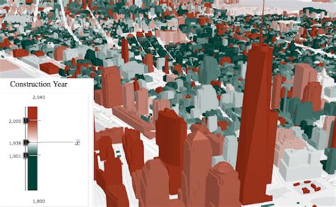 Почему не публикуется 3d — esri cis Блоги