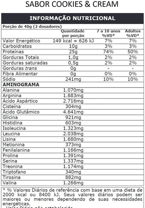 Whey Protein Sabor Cookies Pote 900g Iso Protein Blend Probiótica