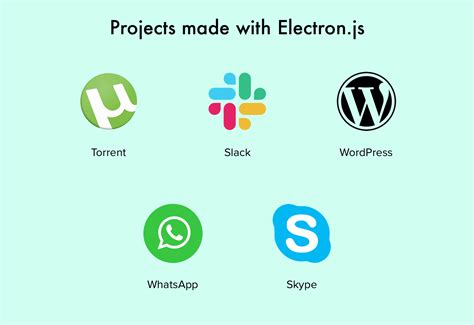electron js building cross platform desktop apps with web technologies