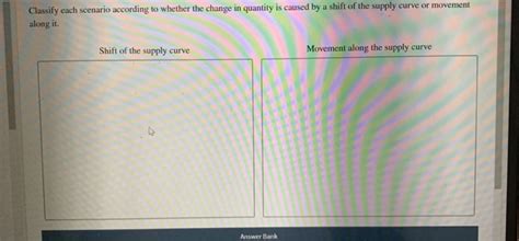 solved classify each scenario according to whether the