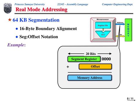 ppt د بســام كحـالــه dr bassam kahhaleh powerpoint presentation