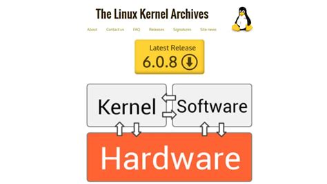 compilar un kernel ¿cómo hacerlo sobre una distro base debian linux