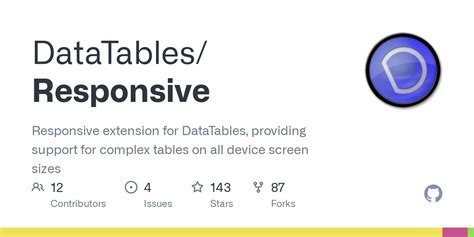 github datatables responsive responsive extension for datatables