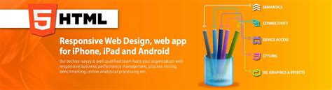 html5 css3 programming company in pune india techsum software solutions