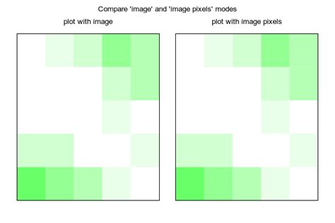gnuplot demo script heatmaps dem