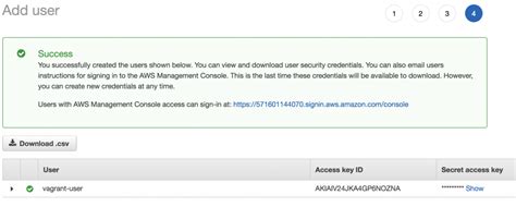 aws add user vividbreeze dev blog
