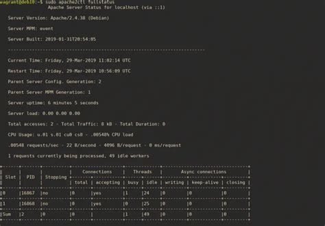how to install lamp stack on debian 11 debian 10 computingforgeeks