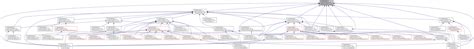 geant4 d geant4 geant4 9 6 p02 source processes hadronic models im r