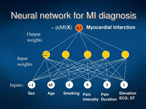 ppt introduction to neural networks in medical diagnosis powerpoint