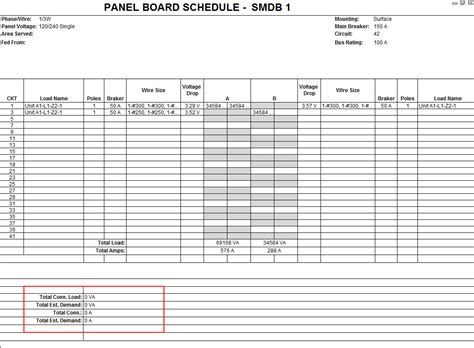solved total connected load not showing in panel schedule autodesk