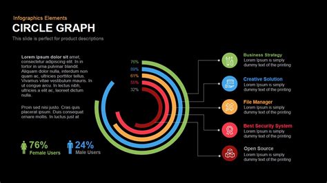 Circle Charts For Powerpoint