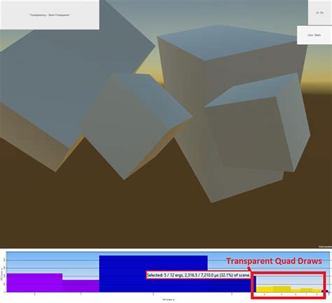 unity optimization guide for intel x86 platforms part 2 codeproject