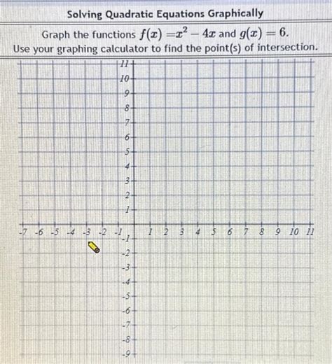 Solved Graph The Functions F X X2−4x And G X 6 Use The