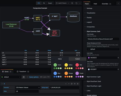 diagram plugin for grafana grafana labs