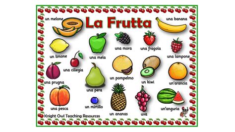 Product Categories Ks1 Mfl
