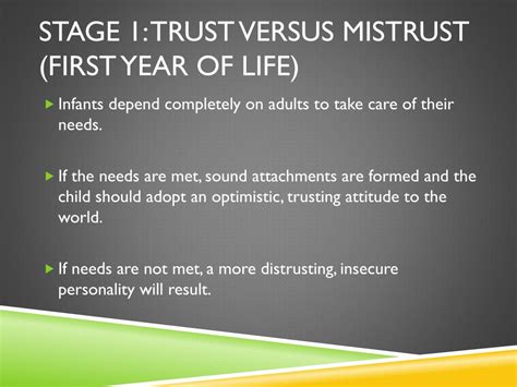Ppt Theory Of Psychosocial Development Powerpoint Presentation Free